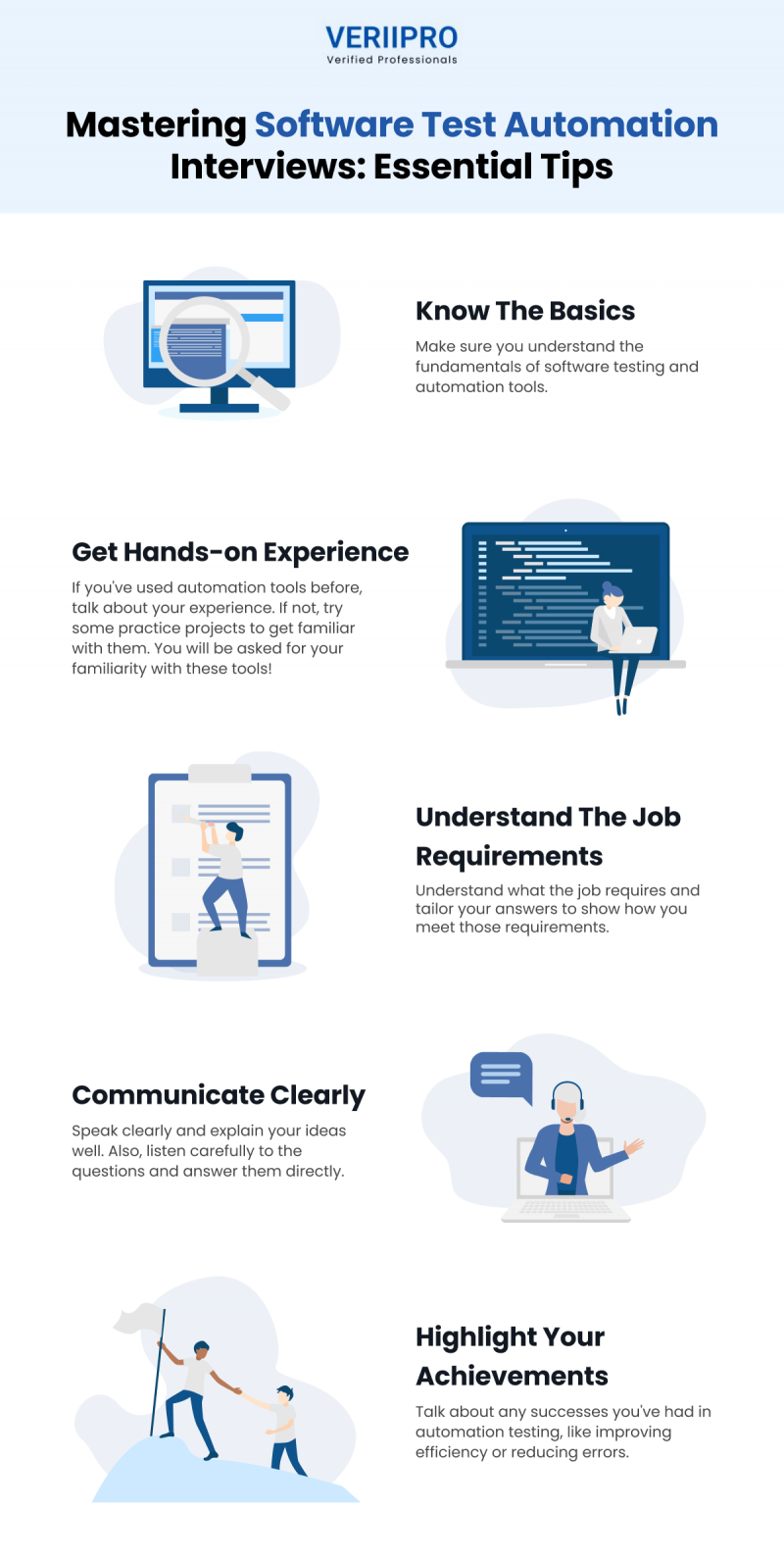 A Guide to Software Test Automation Interviews - VeriiPro Blog A Guide to Software Test Automation Interviews - VeriiPro Blog