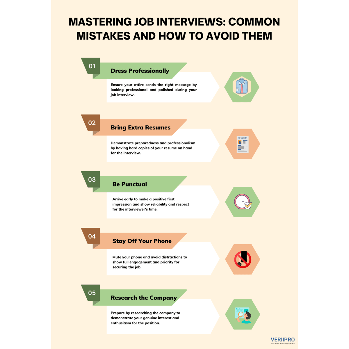 Mastering Job Interviews: Common Mistakes and How to Avoid Them ...