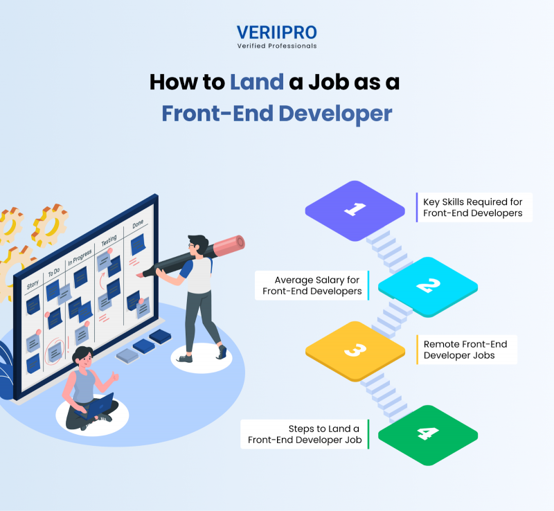 How to Land a Job as a Front-End Developer - VeriiPro Blog